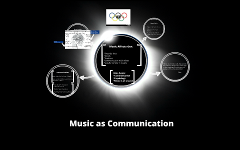 Music as Communication by Travis Ellsworth on Prezi