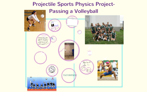 Projectile Sports Physics Project-Passing a Volleyball by Sarah Watson ...