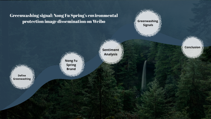 Nong Fu Spring’s greenwashing signals on Chinese social media by Xi ...