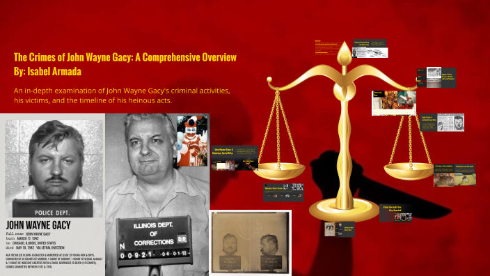 The Crimes of John Wayne Gacy: A Comprehensive Overview by Isabel ...