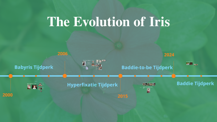 Exploring Iris Levenslijn Caribbean by TM Brafine on Prezi