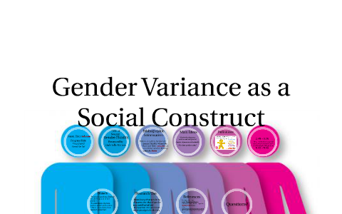 Gender Fluidity by Erica Schram on Prezi