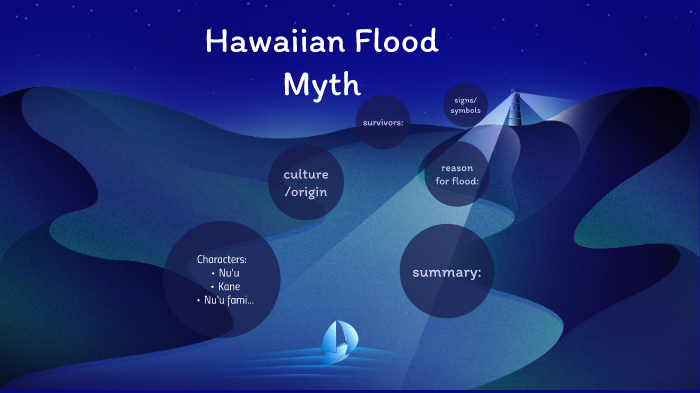 Hawaiian Flood Myth by abbey sokol on Prezi