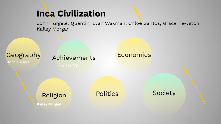 Ancient Civilizations: GRAPES by John Furgele on Prezi
