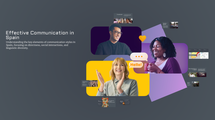 Effective Communication in Spain by Batool Salhab on Prezi