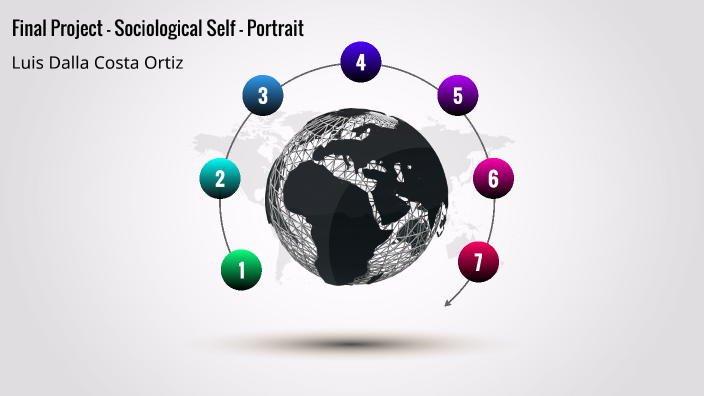 Final Project – Sociological Self - Portrait by on Prezi