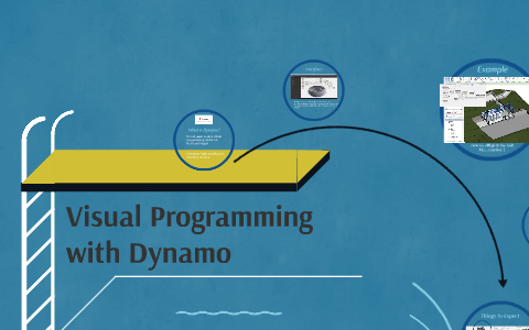 Visual Programming with Dynamo by Cassandra Nozil on Prezi