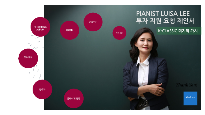 luisa lee by HG LEE on Prezi