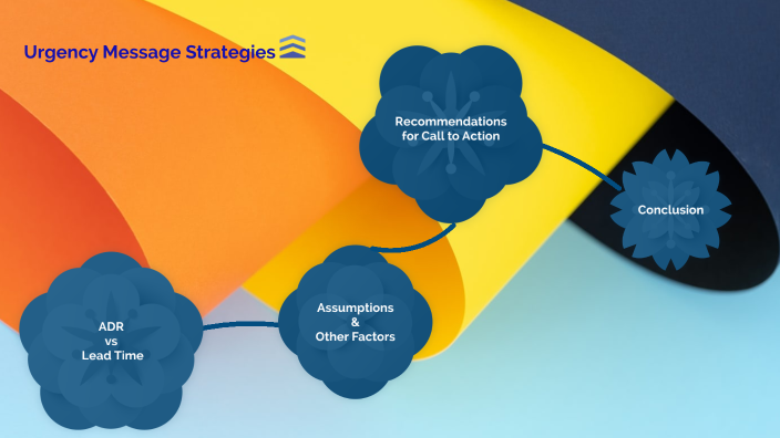 Agoda Urgency Message Analysis by Akash Sharma on Prezi