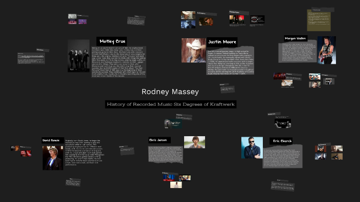 Exploring Connections: The Six Degrees of Kraftwerk by Rodney Massey on ...