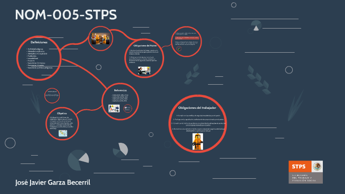 NOM-005-STPS by Javier Garza on Prezi