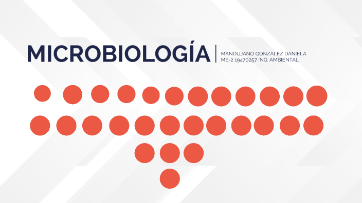 microbiologia by DANIELA GUADALUPE MANDUJANO GONZALEZ on Prezi
