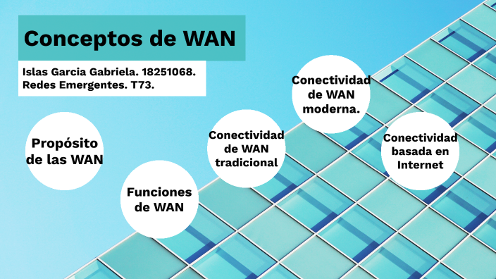 Conceptos de WAN by Gaby Islas on Prezi