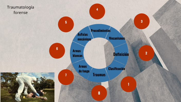 Traumatología forense by Cristhian Alejandro Pastran Morales on Prezi