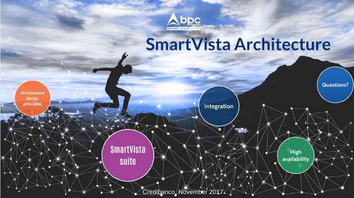 SmartVista Architecture by Ivan Karev on Prezi