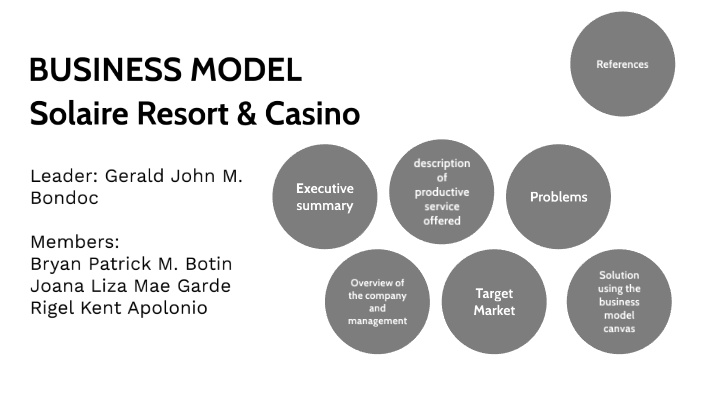 business plan by Gerald Bondoc on Prezi