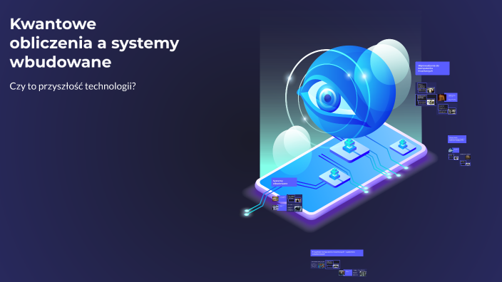 Kwantowe obliczenia a systemy wbudowane by Senselessly on Prezi