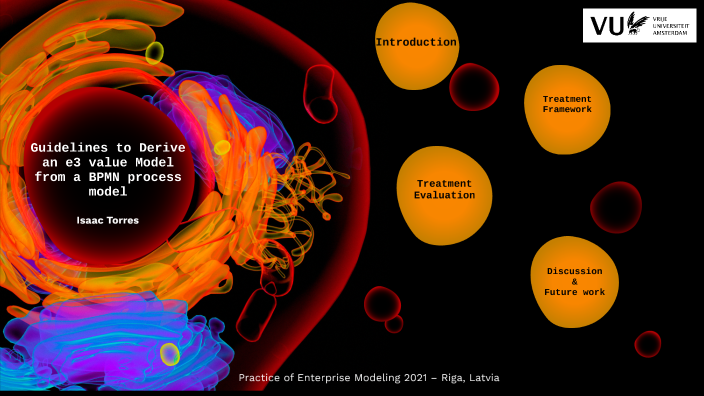 Guidelines to Derive an e3 value Model from a BPMN process model by ...
