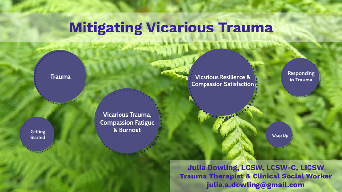 Condensed trauma and vicarious trauma by J D on Prezi