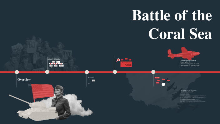The battle of the coral sea by harriets seketa on Prezi