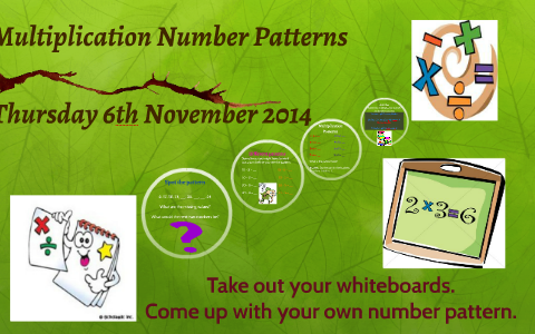 Multiplication Number Patterns by Daniel Deery