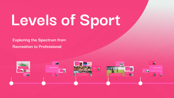 Levels of Sport by Brent Duffy on Prezi