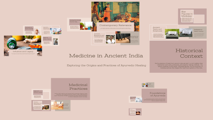 Medicine in Ancient India by Shivam Jain on Prezi