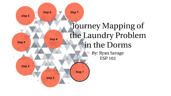 Journey Map of Laundry in Dorm Problem by Ryan Savage on Prezi
