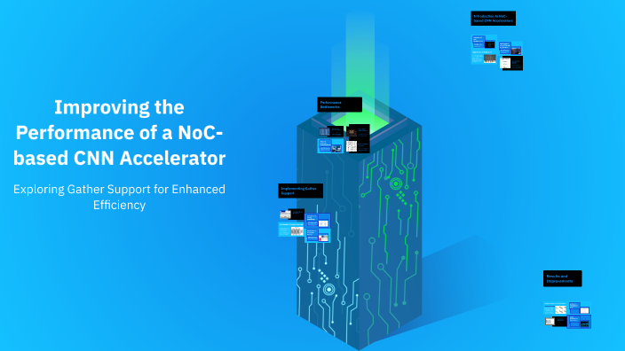 Design And Implementation Of An Noc Based Convolution Architecture With Gemm And Systolic Arrays