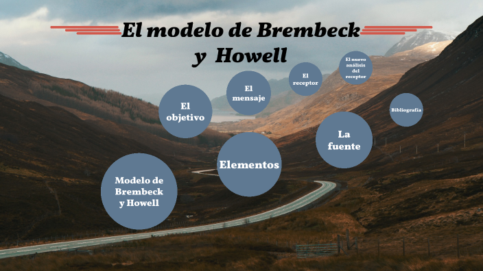Modelo de Brembeck y Howell by Tomas Ramirez on Prezi