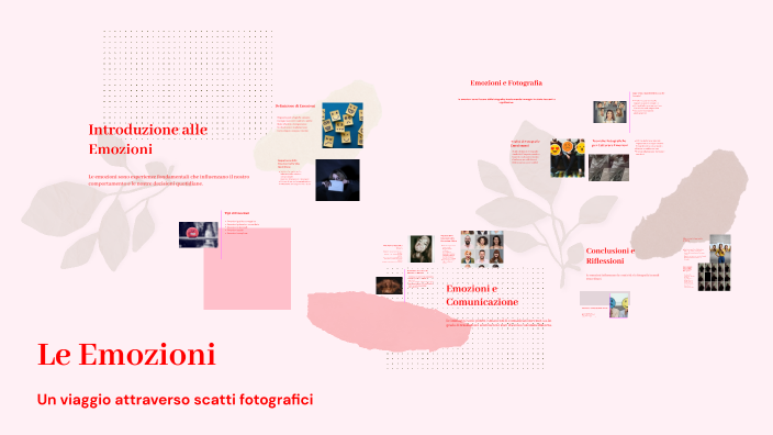 Emozioni by DIEGO MATAMALA on Prezi