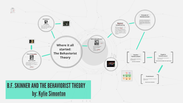 B.F. SKINNER AND THE BEHAVIORIST THEORY by Kylie SImonton on Prezi