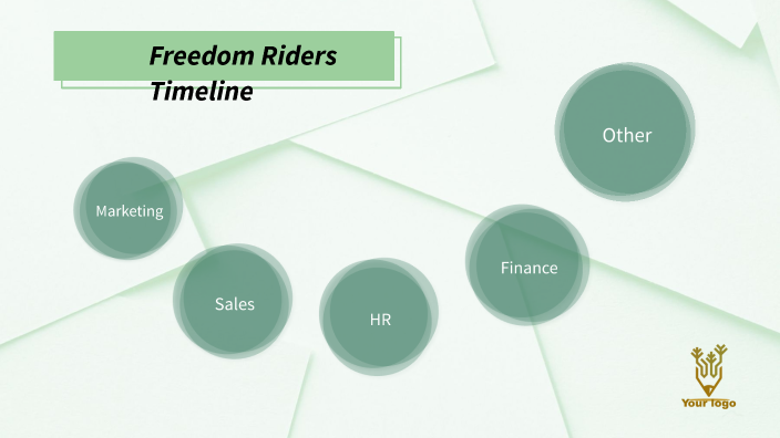 Freedom Riders Timeline by Aries Atkins on Prezi