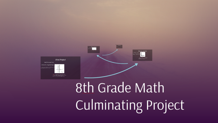 8th Grade Math Culminating Project by 314__ maxwell on Prezi