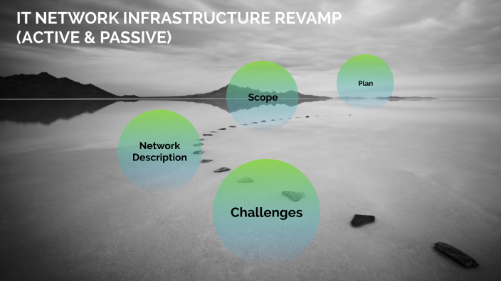 IT NETWORK INFRASTRUCTURE REVAMP - OVERVIEW by K AK on Prezi