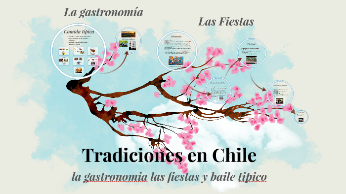 Tradiciones en Chile by Xenia Popescu on Prezi