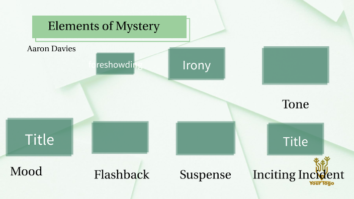 Elements of Mystery by AARON DAVIS on Prezi