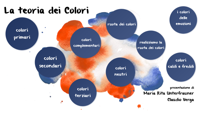 La teoria dei colori by Claudio Vrg on Prezi
