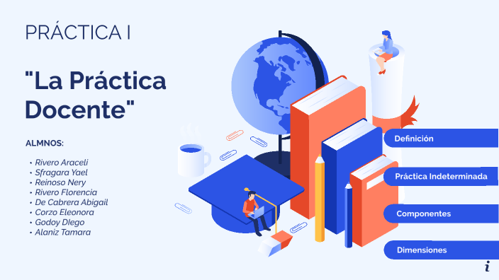 LA PRÁCTICA DOCENTE by Nery Reinoso on Prezi