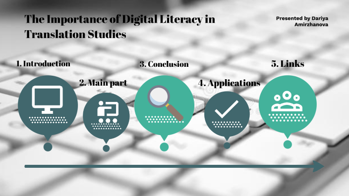 The Importance of Digital Literacy in Translation Studies by Dariya ...
