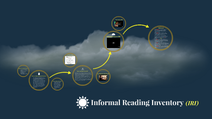 Informal Reading Inventory (IRI) by Marc Mulholland on Prezi