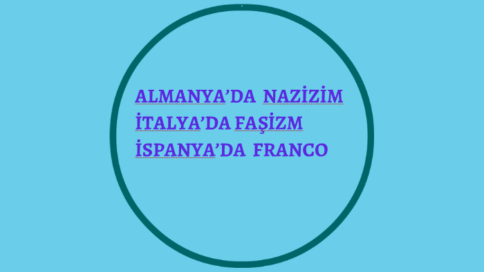 ALMANYA'DA NAZİZİM by sabit yılmaz on Prezi