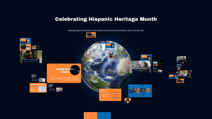 Celebrating Hispanic Heritage Month by Clarivel Jones on Prezi