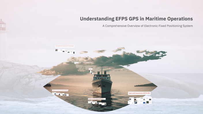 Understanding EFPS GPS in Maritime Operations by salih karacan on Prezi