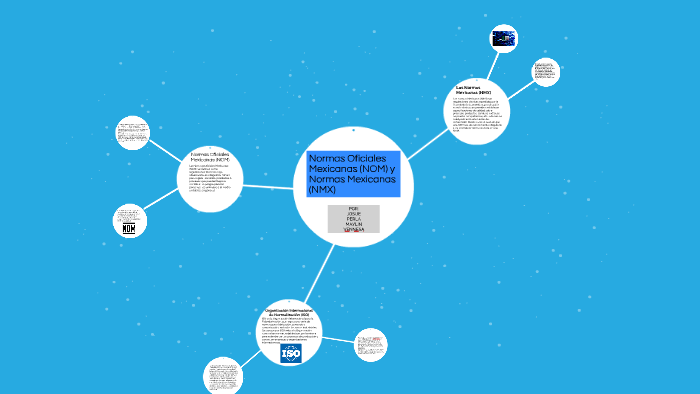 Normas Oficiales Mexicanas (NOM) y normas Mexicanas (NMX) by Matilde ...
