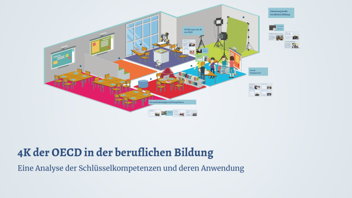 4K der OECD in der beruflichen Bildung by Verena Roth on Prezi