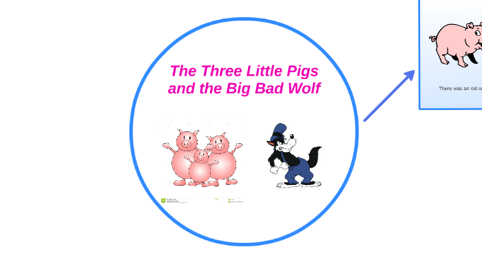 The Three Little Pigs and the Big Bad Wolf by Morgan Mohlmann on Prezi