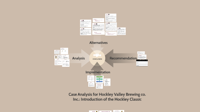 Case Analysis For Hockley Valley Brewing Co Inc By Alice Blanchard On