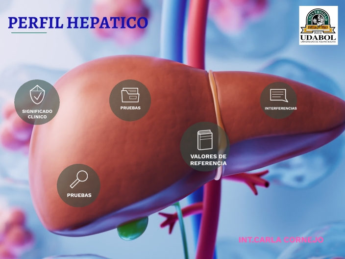PERFIL HEPATICO by Carla Cornejo on Prezi