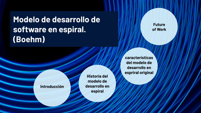 Modelo de desarrollo de software en espiral. by escarlet sanhueza on Prezi